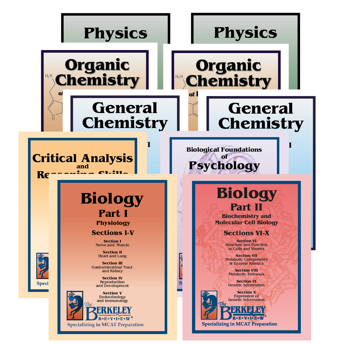 Best MCAT Prep Books & Study Guides 2025