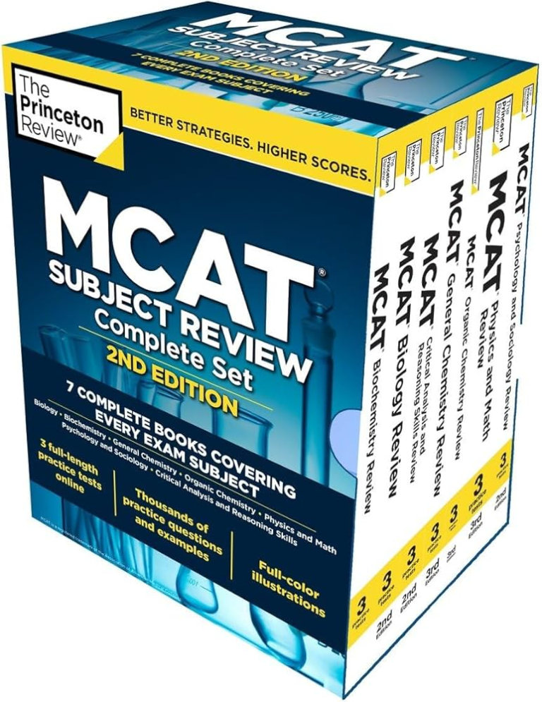 Kaplan vs. Princeton Review: Which MCAT Prep Course is Better?